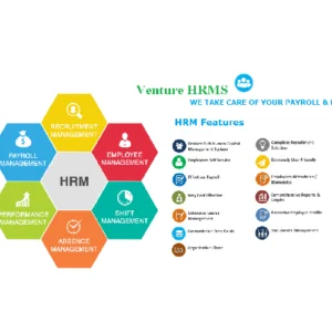 Human Resource Management System – easemyneeds